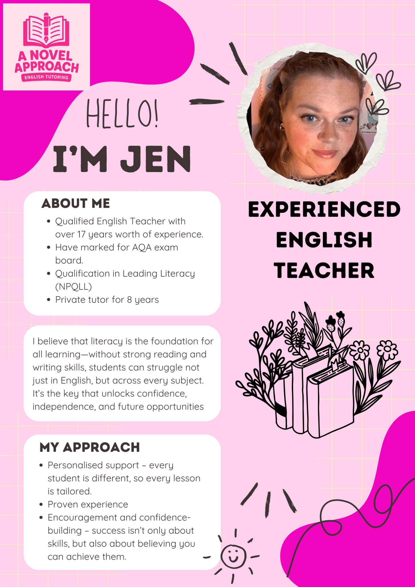 About – A Novel Approach Tutoring
